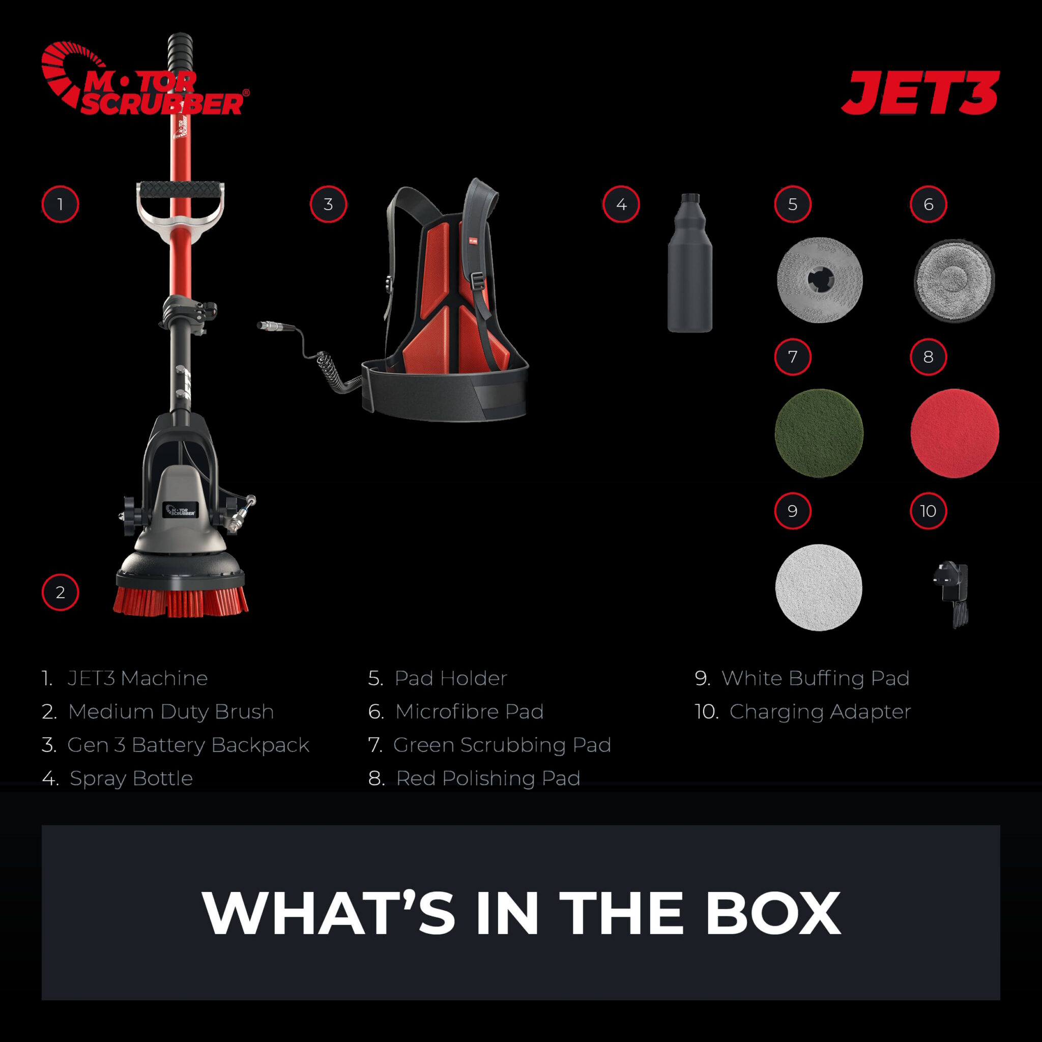 JET3 - MotorScrubber Canada